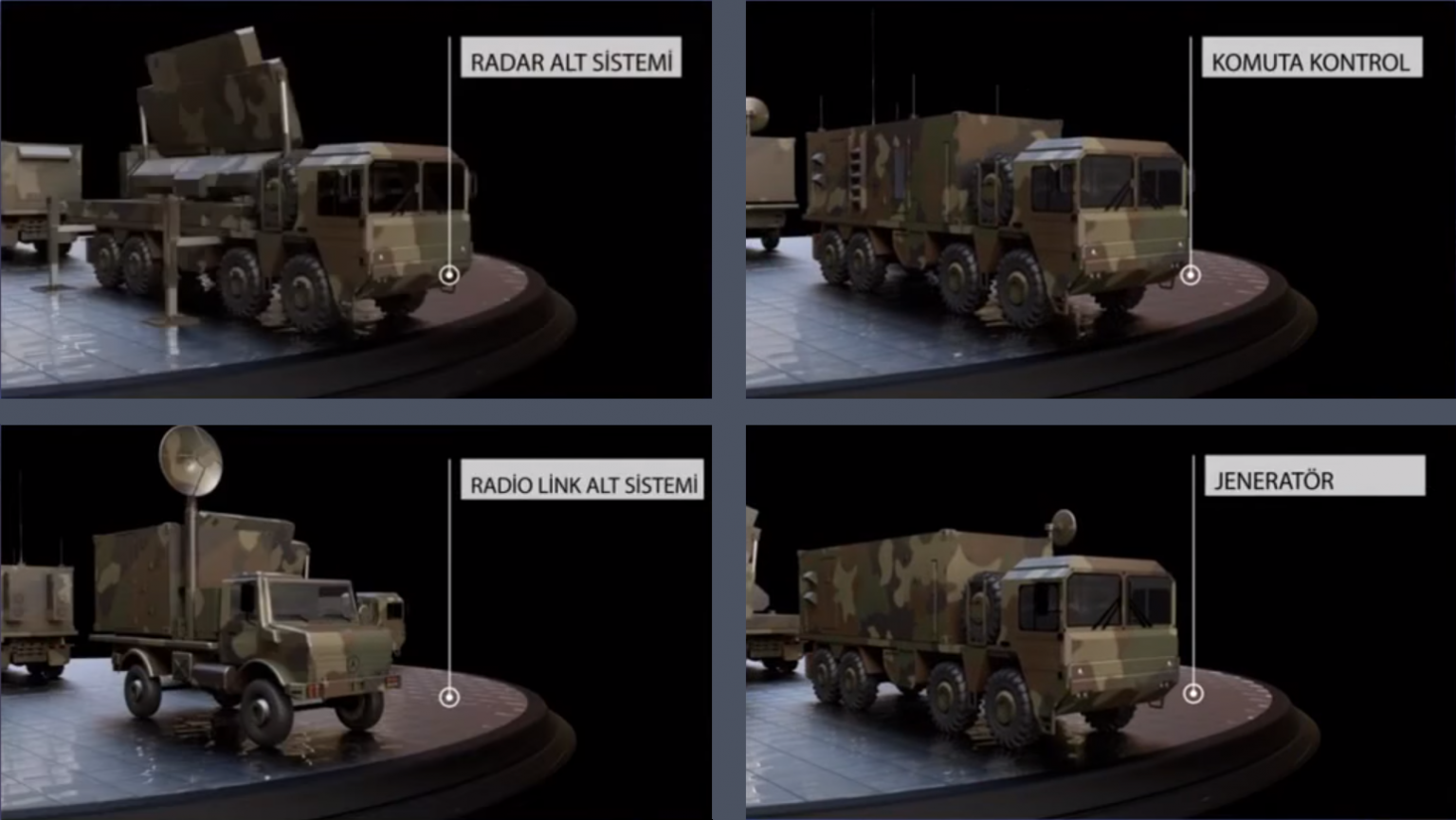 TÜRKİYE'NİN UZUN MENZİLLİ RADAR SİSTEMİ: ASELSAN EİRS - Savunma Sanayi